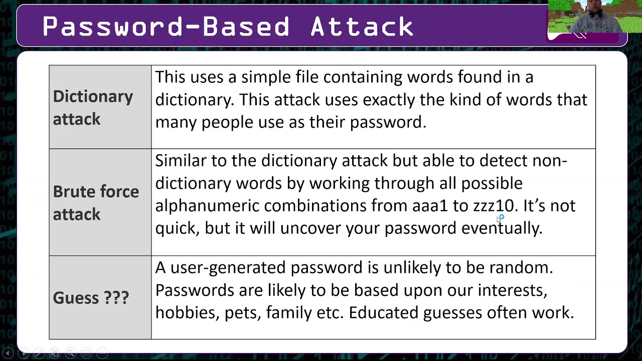 Network Security L4 - YouTube