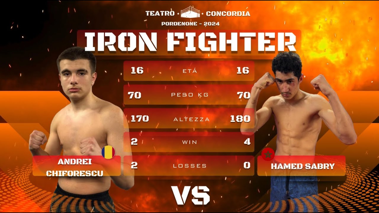 IRON FIGHT SECONDO MATCH - ANDREI CHIFORESCU VS HAMED SABRY - YouTube