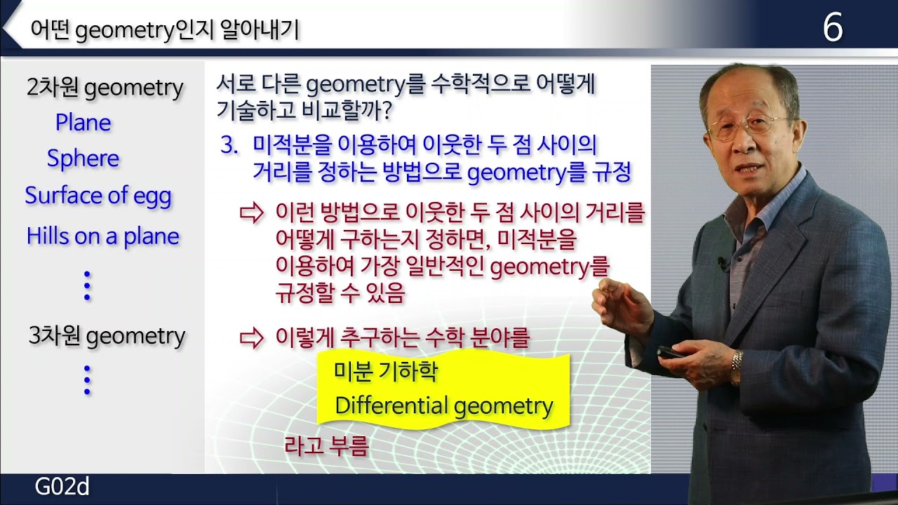 G02d Geometry as physics d - YouTube