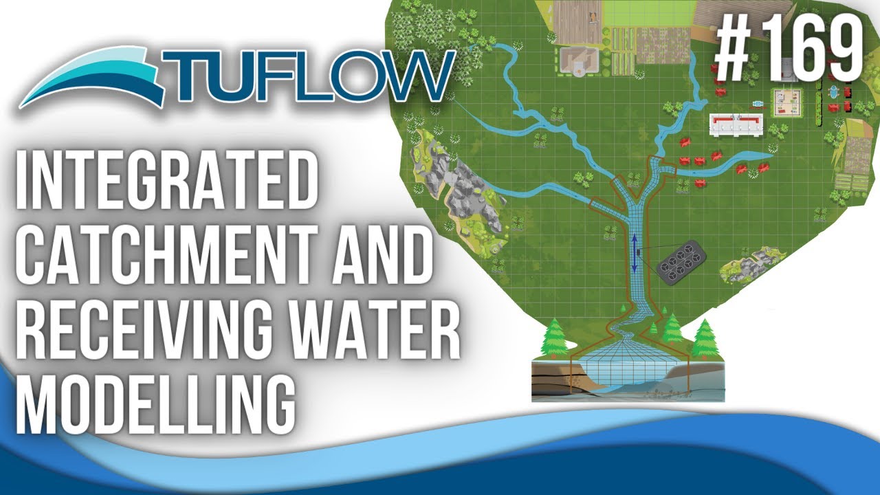 Integrated catchment and receiving water modelling - YouTube
