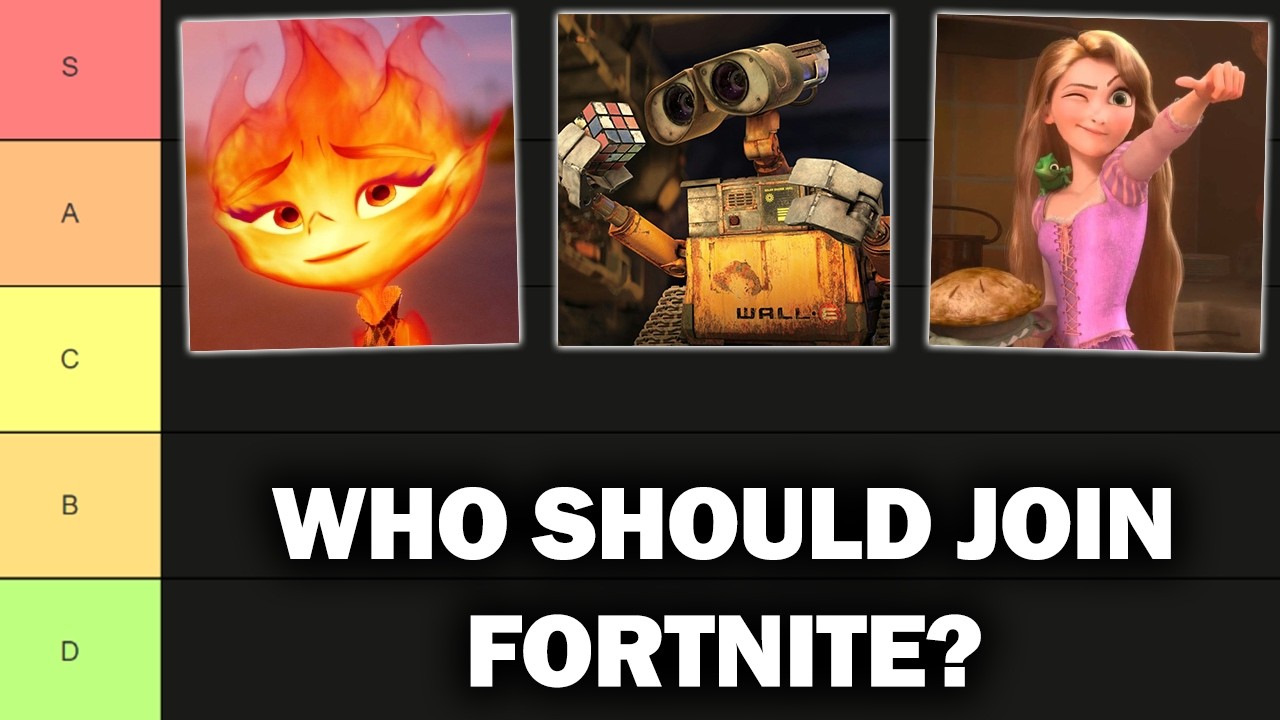 Ranking Potential Fortnite X Disney & Pixar Collabs | Tier List - YouTube