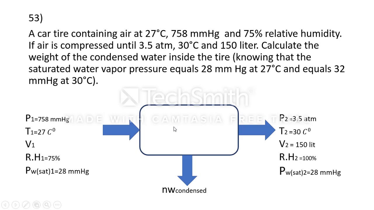 air conditioning tutorial - YouTube