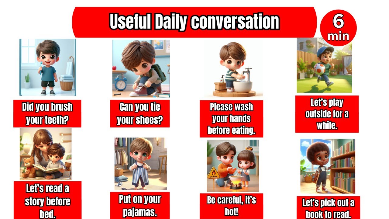 Daily use conversation in English |Useful conversation in English ...