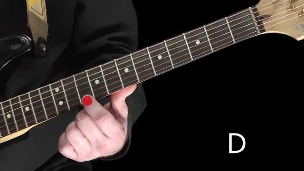 Learn Guitar - Part C - Notes on the Neck - YouTube