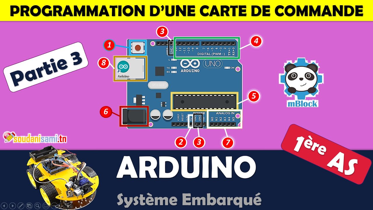 03- Programmation d'une carte de commande : Activité 01 : LED ...