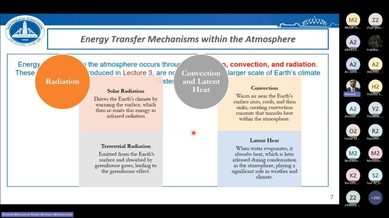 [ASUx13s] Climate Change - Lecture 5 - Energy Flows within the Earth ...