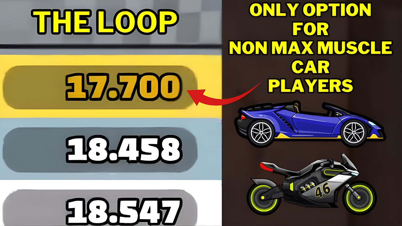🔥Only Option For Non-Max Muscle Car Players in Community Showcase "The ...