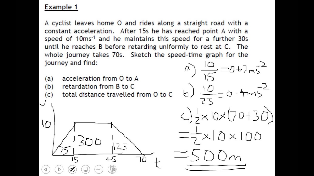 3 Speed Time Graphs - YouTube