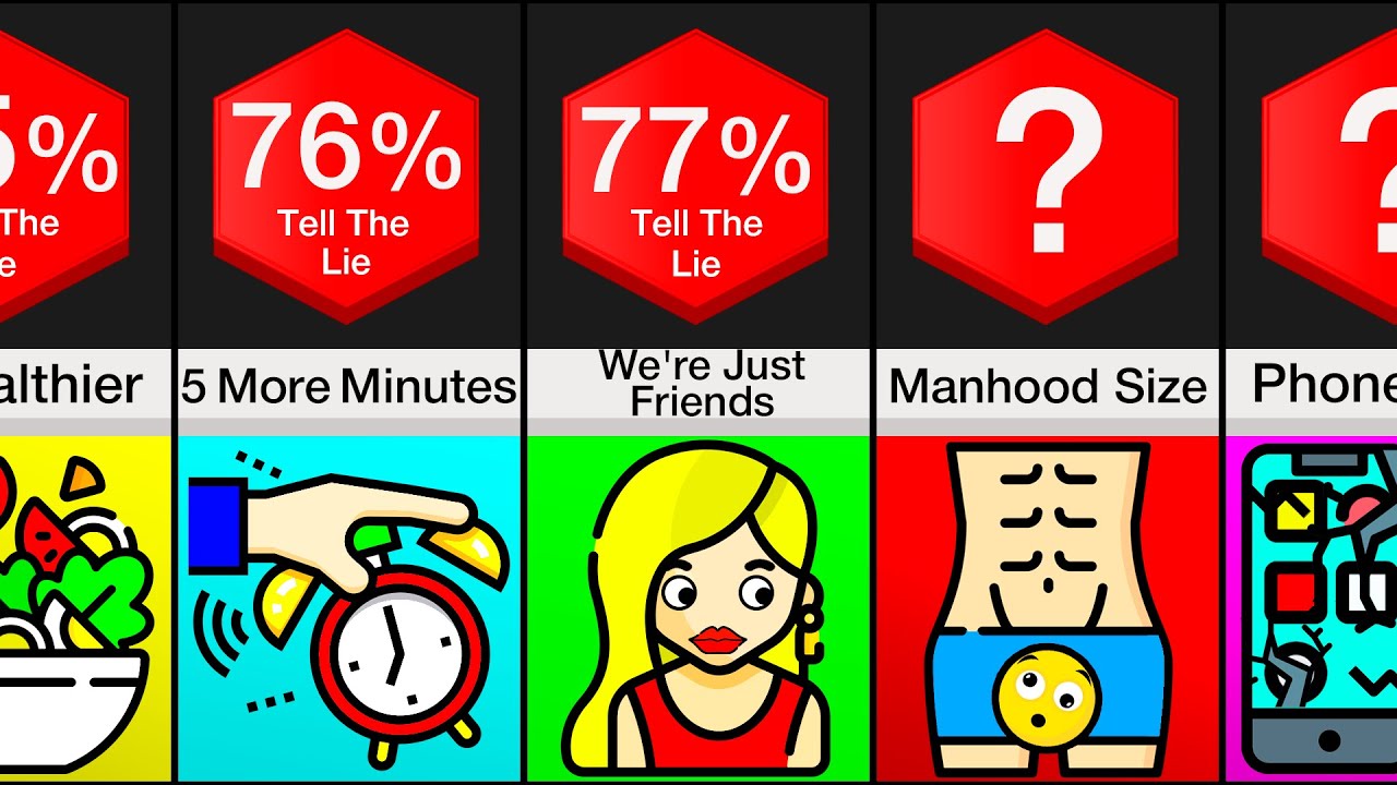 Comparison: Lies Everyone Tells Themselves - YouTube
