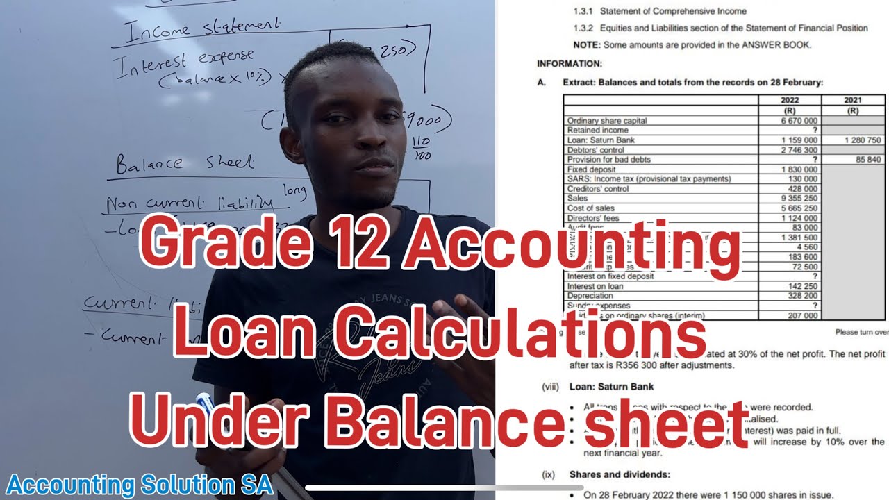 Accounting Grade 12 - Loan Calculations | Statement of Financial ...