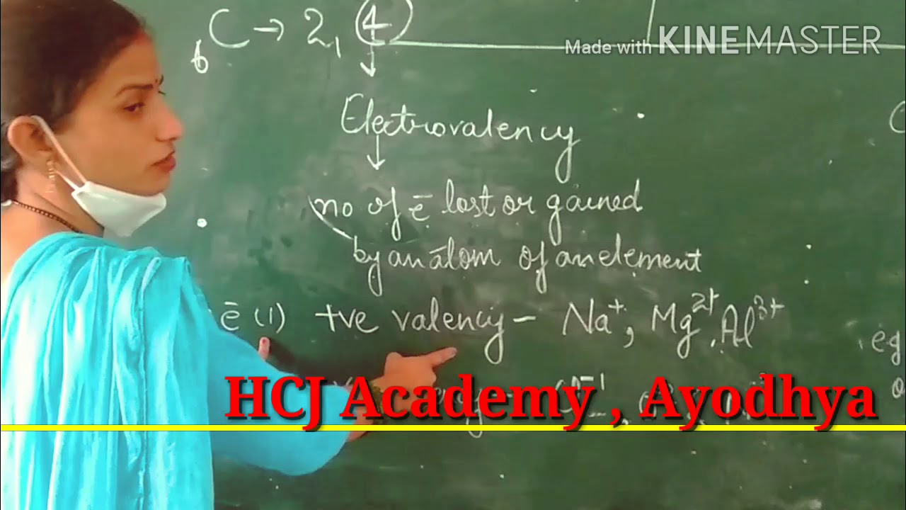 Valency || Type of valency || Chemistry Class VIII - YouTube