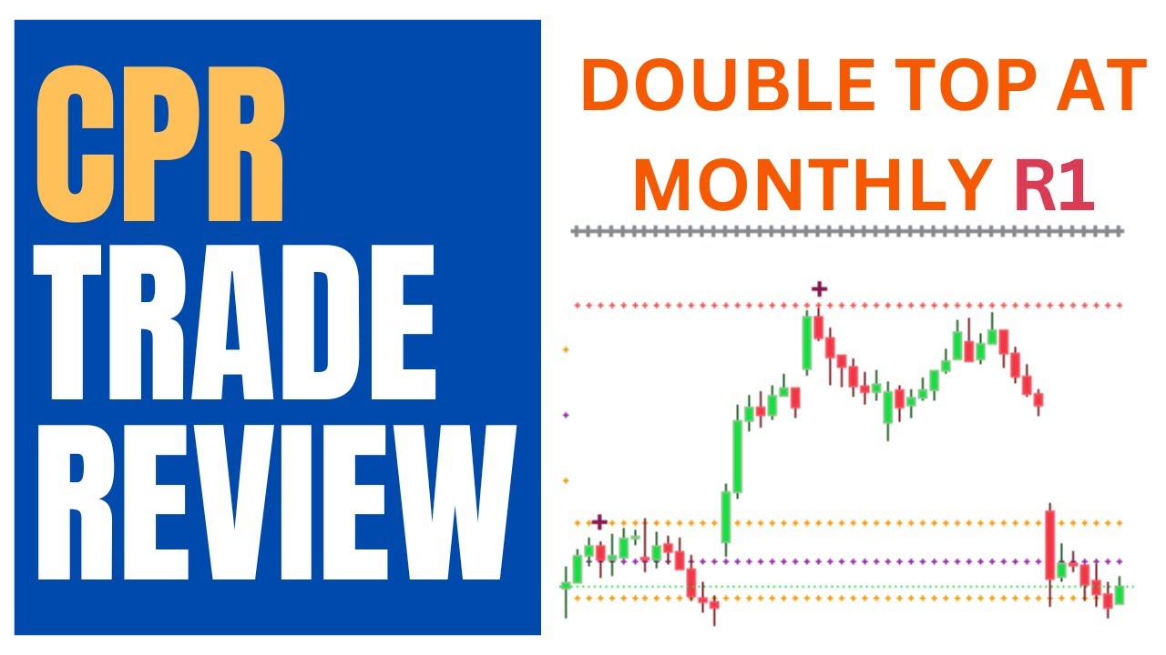 CPR TRADE REVIEW || WEEKLY AND MONTHLY CPR (6th MARCH to 10th MARCH ...
