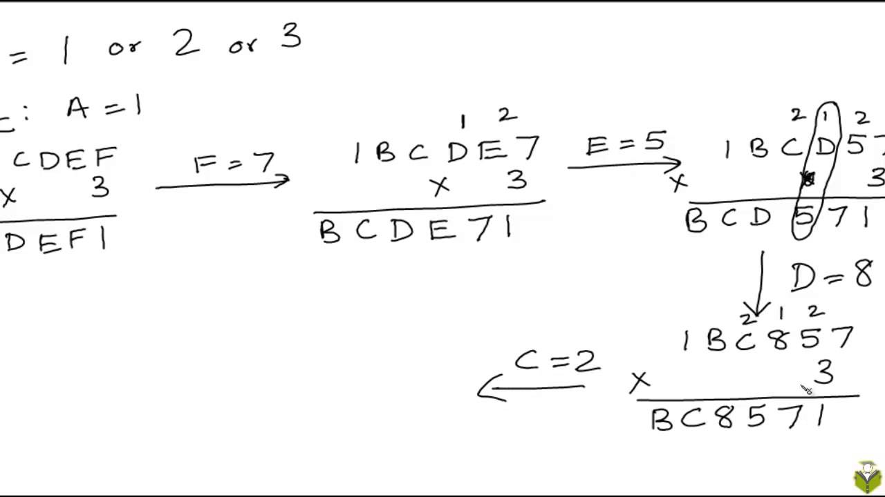CRYP v5 Multiplication cryptarithm - YouTube