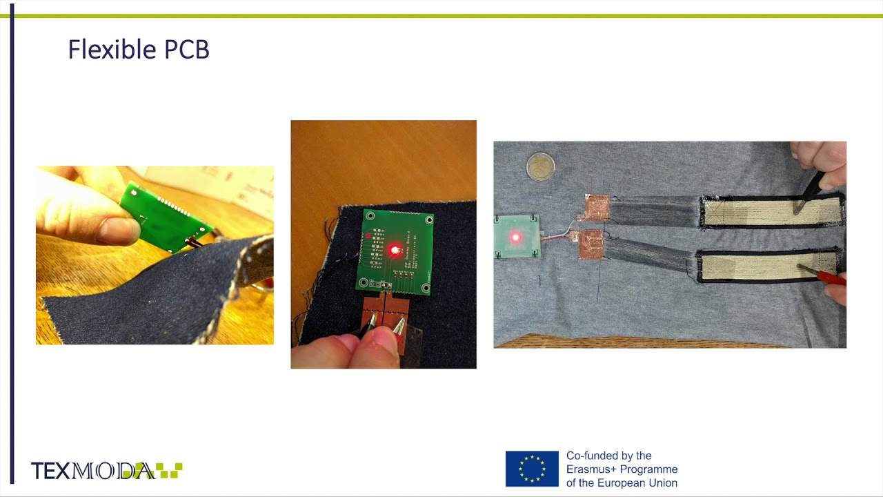 3 5 2 Advanced Textile Connectors - YouTube