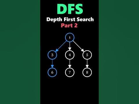 Depth First Search - Explained - Part 2/4 - YouTube