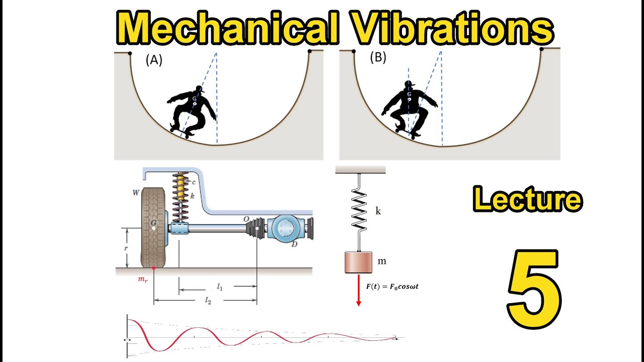 Mechanical Vibrations Lecture 05 - YouTube