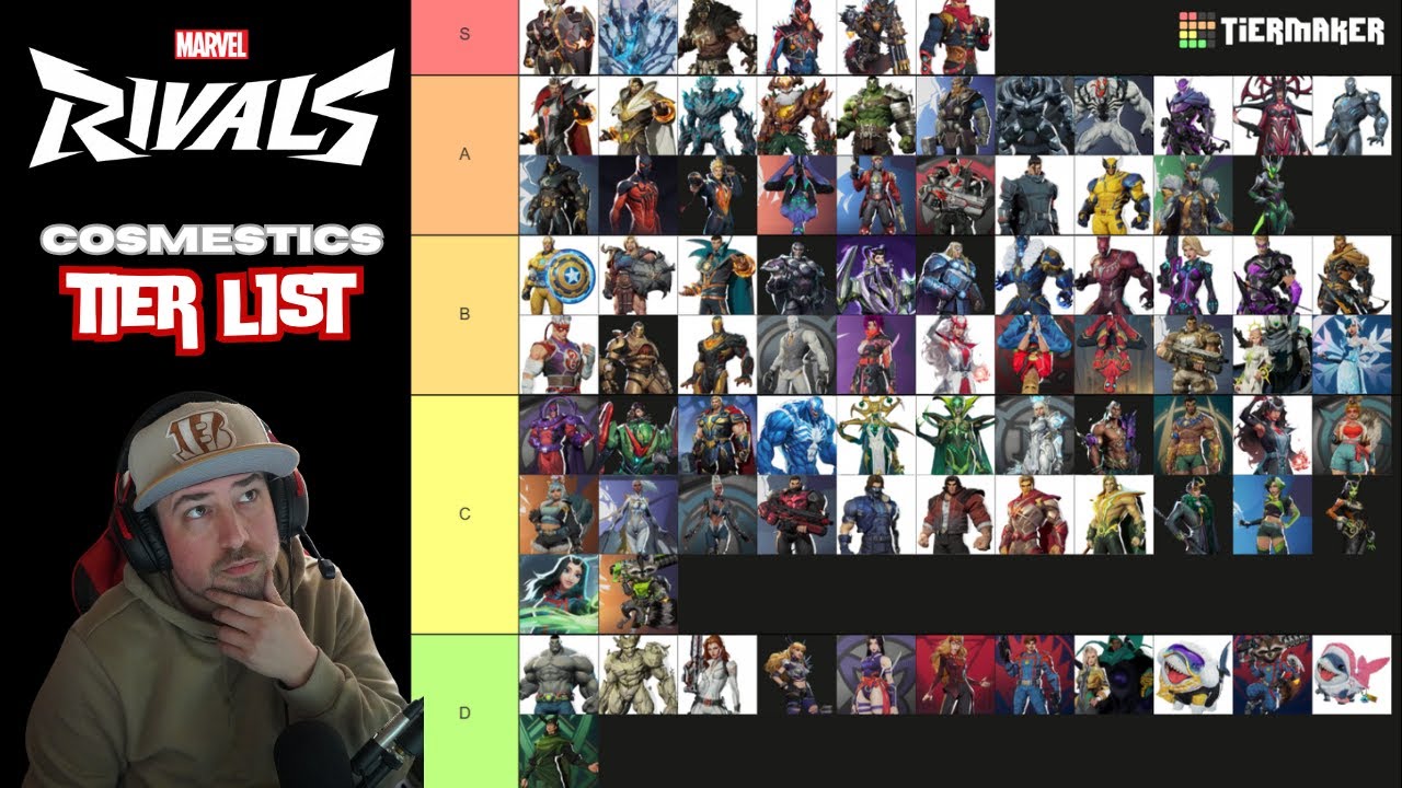 Marvel Rivals Cosmetics Tier List - YouTube