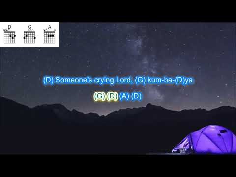 Kumbaya by Peter Paul and Mary play along with scrolling guitar chords ...