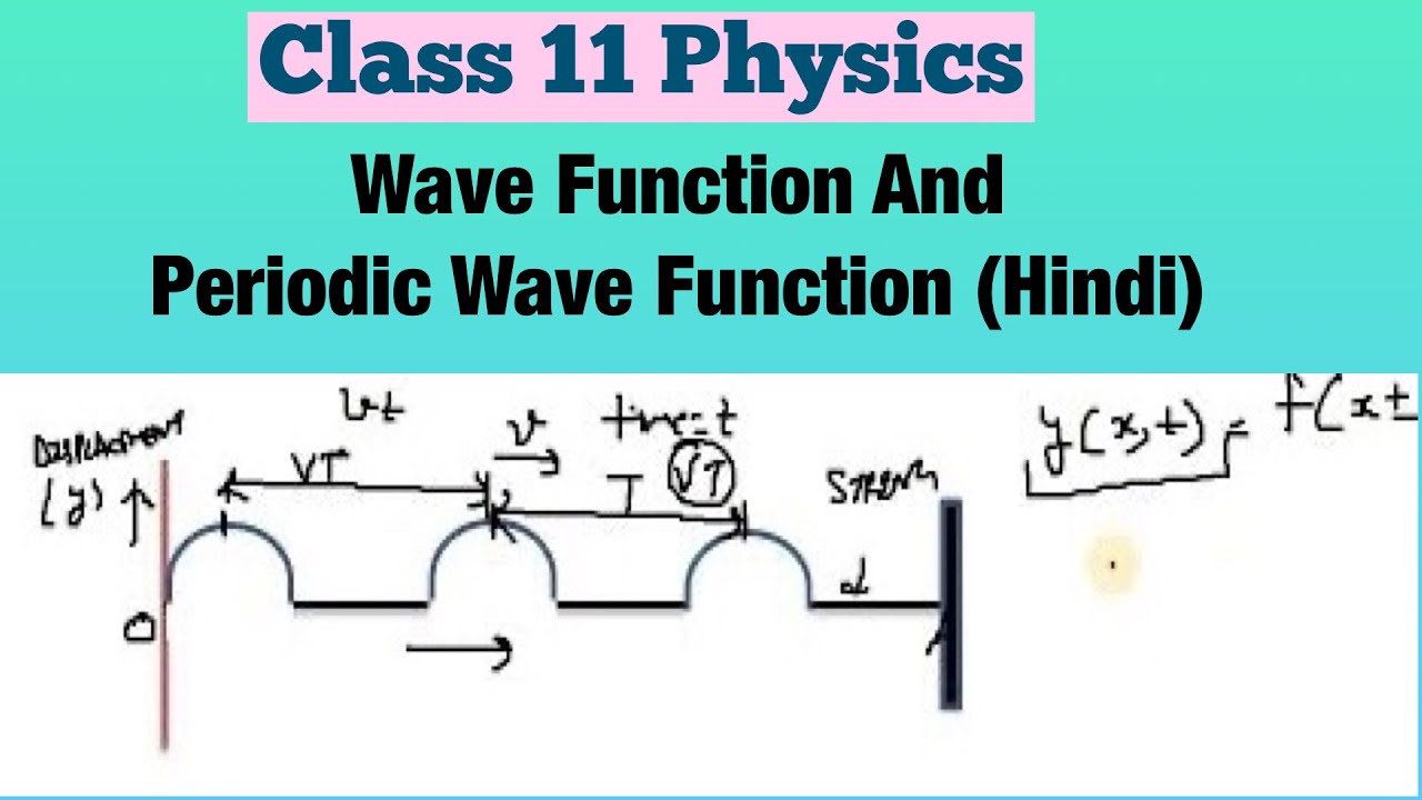 Wave Function And Periodic Wave Function Hindi Class 11 Physics Wave Function And Periodic Wave Function Hindi Class 11 Physics