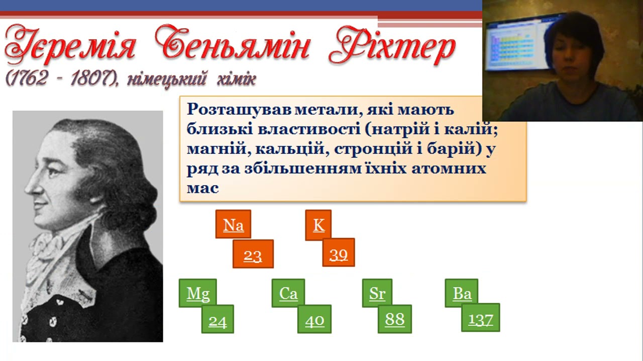 Перші спроби класифікації хімічних елементів Youtube