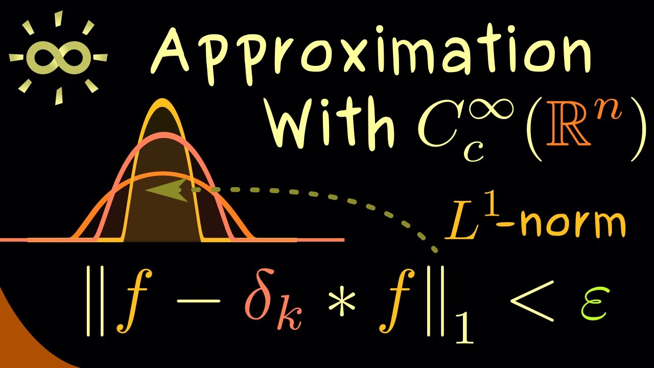 Approximation with Test Functions [dark version] - YouTube
