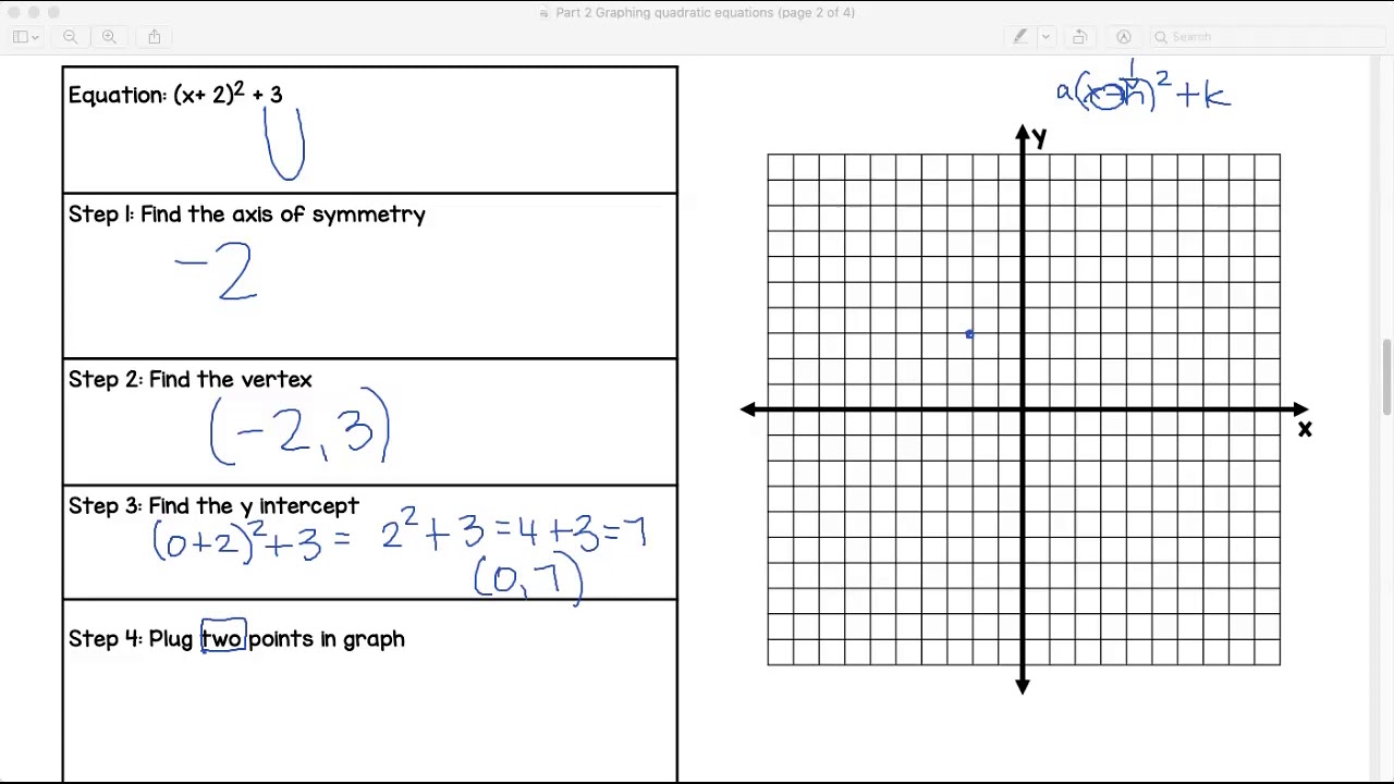graphing quadratics without a table - YouTube