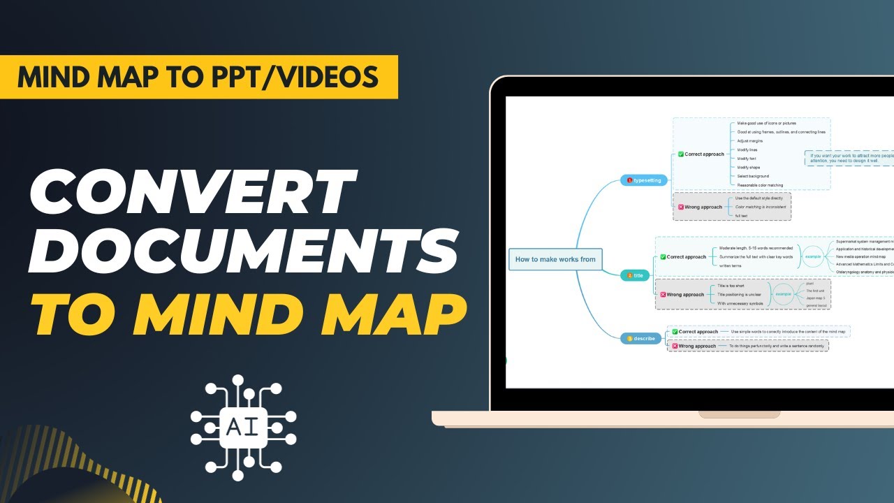 Convert Docs to Mind Map / Mind map to PPT / Mind Map to Video - YouTube