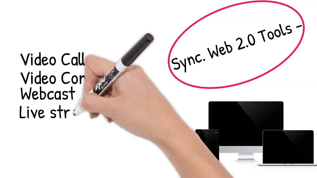 Synchronous web 2.0 tools - YouTube