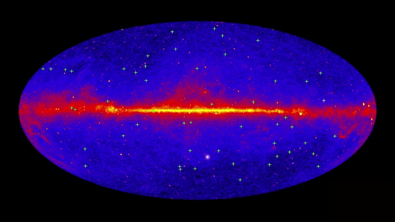 AHEAD GAMMA RAY ASTRONOMY part 2 HISTORICAL BACKGROUND - YouTube