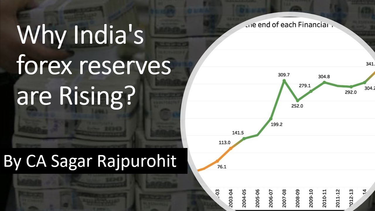 Why India's foreign exchange reserves are rising? What are its ...
