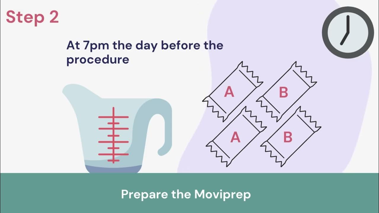Moviprep for an Afternoon Procedure - YouTube