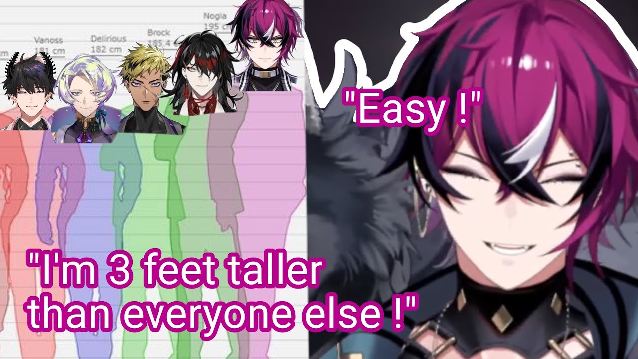 Doppio compared heights with everyone he met in nijisanji ! - YouTube