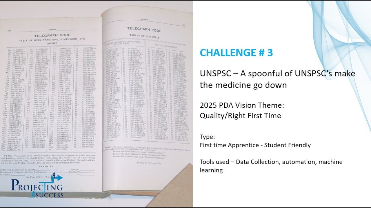 Team 3A - Data Doctors - YouTube