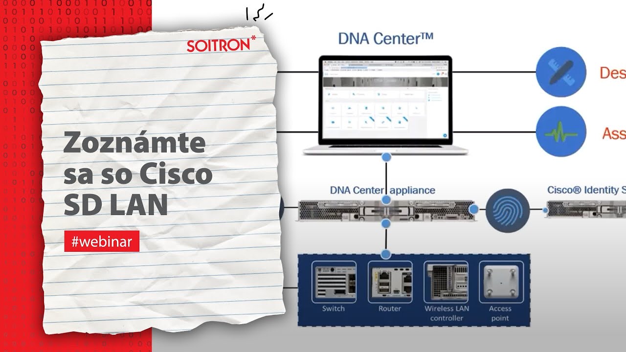 Webinár: Software Defined LAN - SD LAN - YouTube