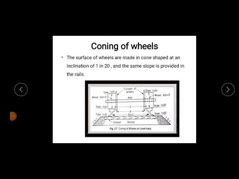 Coning of wheels - YouTube
