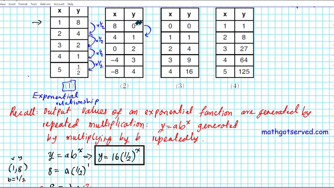 #20 Algebra 2 Ju'19 How to Identify an Exponetial relationship in ...