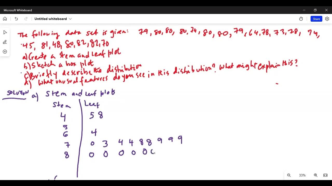 Online free class on box plot and outliers #boxplot #fivenumbersummary @nandyacademy - YouTube