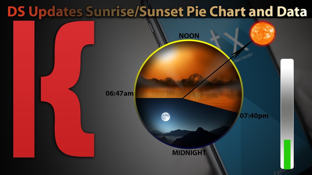 KLWP DS Updates Sunrise/Sunset Pie Chart and Data - YouTube