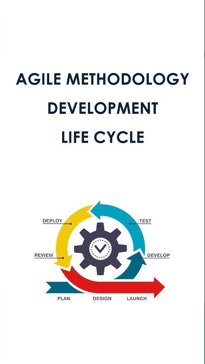Agile methodology Development Lifecycle | IAF™ | Asynchronous Learning - YouTube