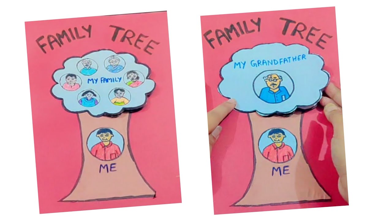 Family Tree Craft | 3D Family Tree | Family Tree Project Ideas | School ...