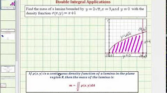 Applications of Double Integrals: Mass, Center of Mass, Jacobian - YouTube