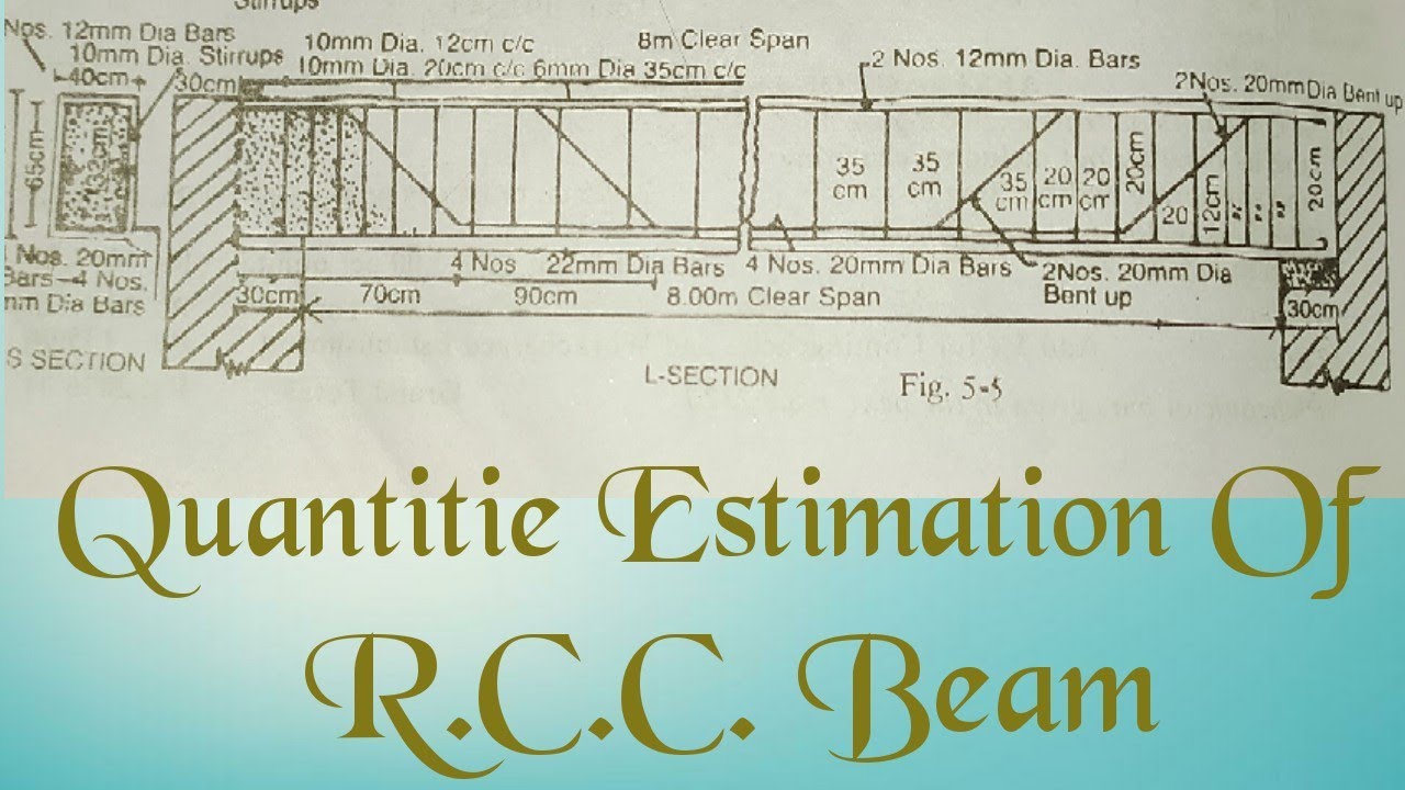 Quantities estimation of RCC Beam - YouTube