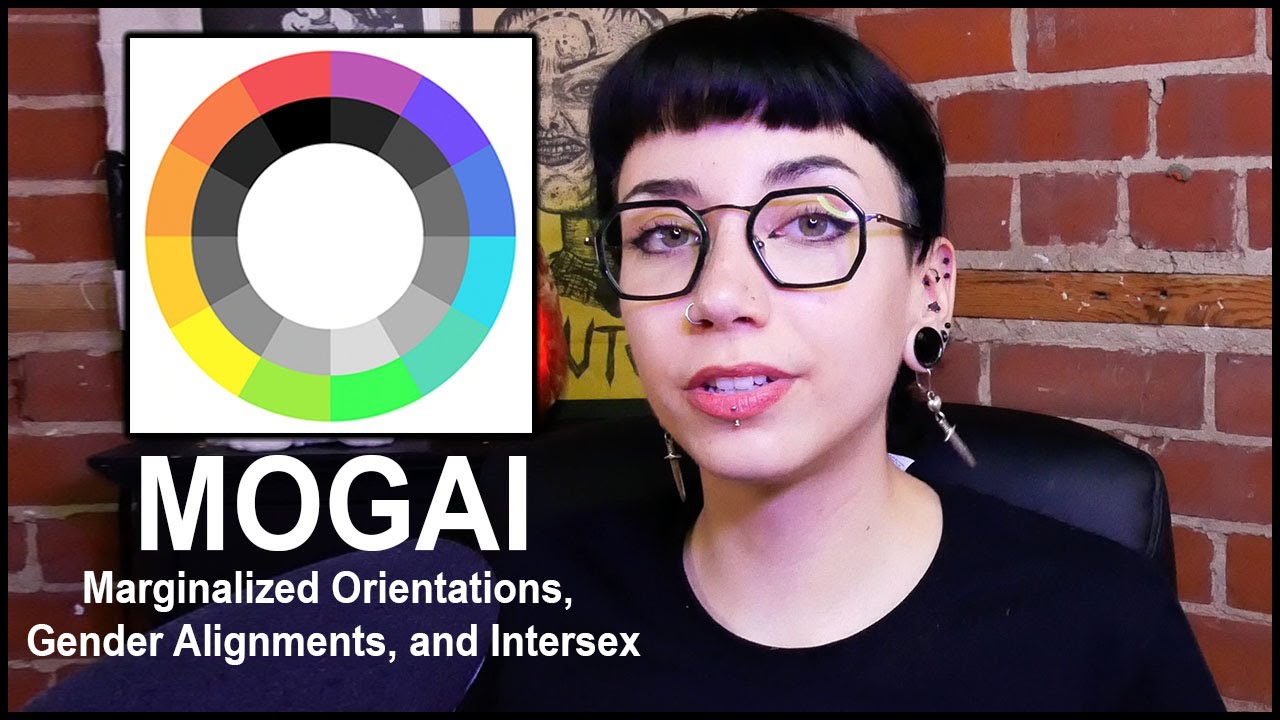 That Time Tumblr Invented Its Own Genders - YouTube