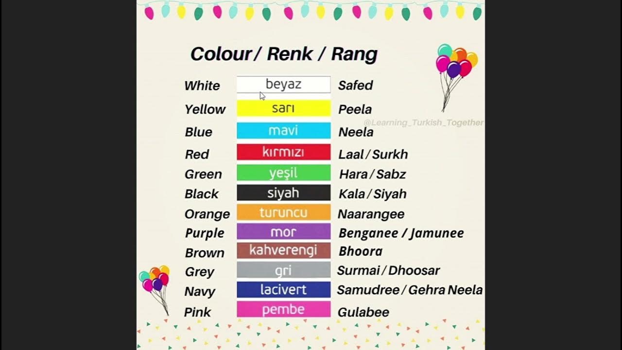 Colour / Renk / Rang names in Turkish with English, Urdu and Hindi ...