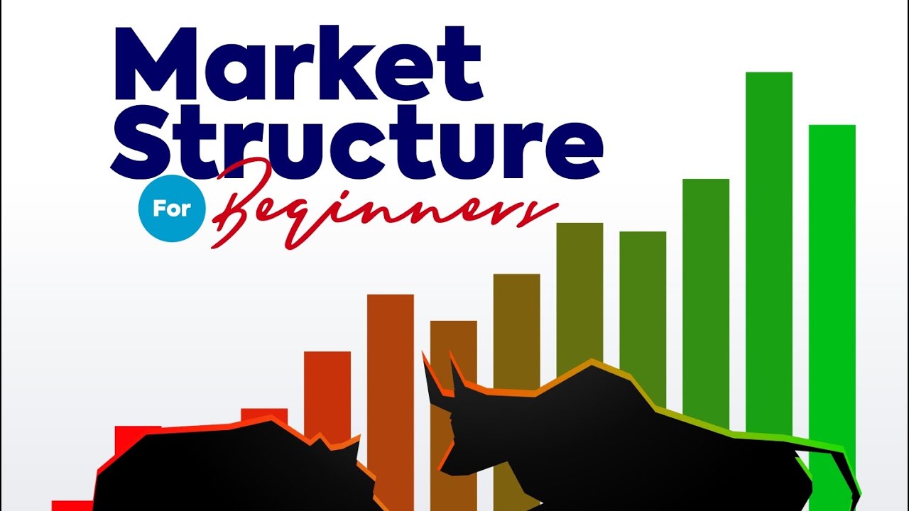 UNDERSTANDING MARKET STRUCTURE- ITU FOREX MASTERCLASS - YouTube