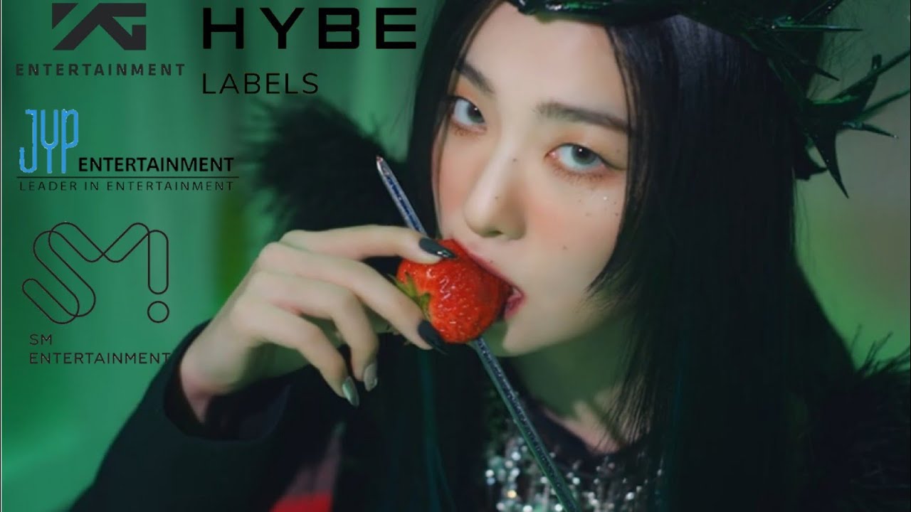 What if BIG3 & HYBE make a teaser of FEEL MY RHYTHM?....... - YouTube