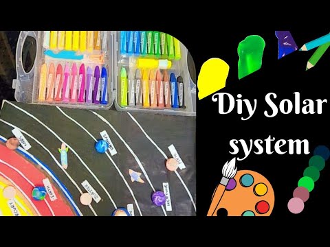 Solar System Model | Solar System Craft | 3D Planets Project | 8 ...