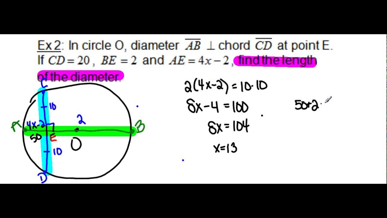 Length of Chords - YouTube