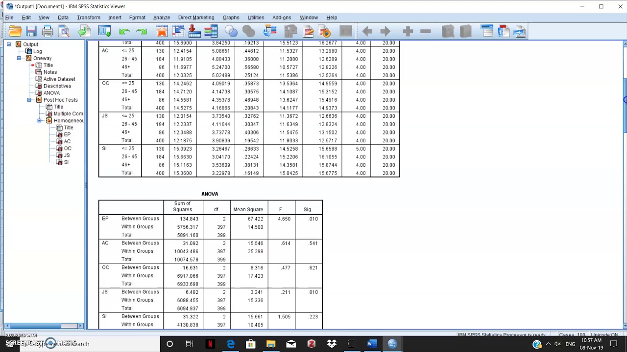 ONE WAY ANALYSIS OF VARIANCE (ANOVA) - YouTube