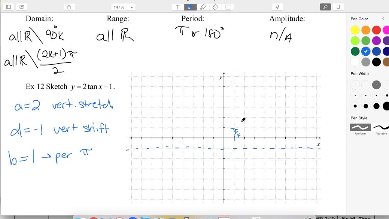 01 Ex12 Sketch y = 2tanx - 1 - YouTube